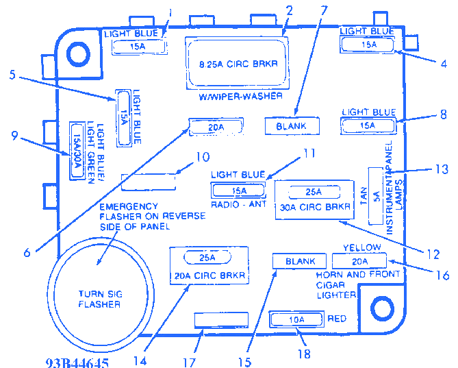 Ford Corsair 1991 Fuse Box/Block Circuit Breaker Diagram - CarFuseBox ...